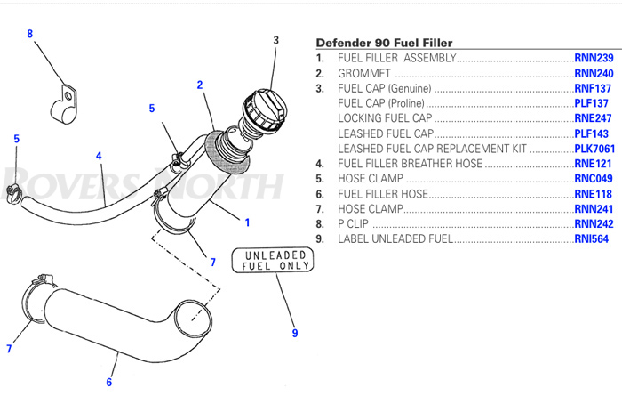 Defender Fuel Tank | Rovers North - Land Rover Parts and Accessories ...