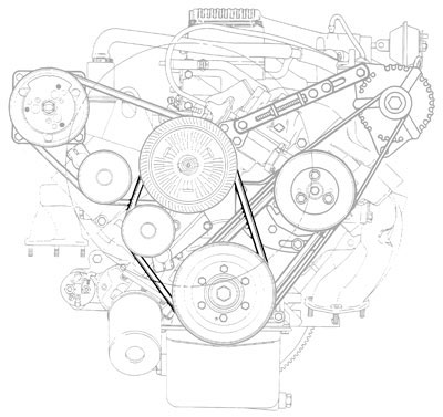 Rovers North - Land Rover Parts and Accessories Since 1979 - DRIVE BELT ...